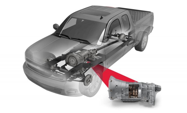 Automotive | Pace Industries